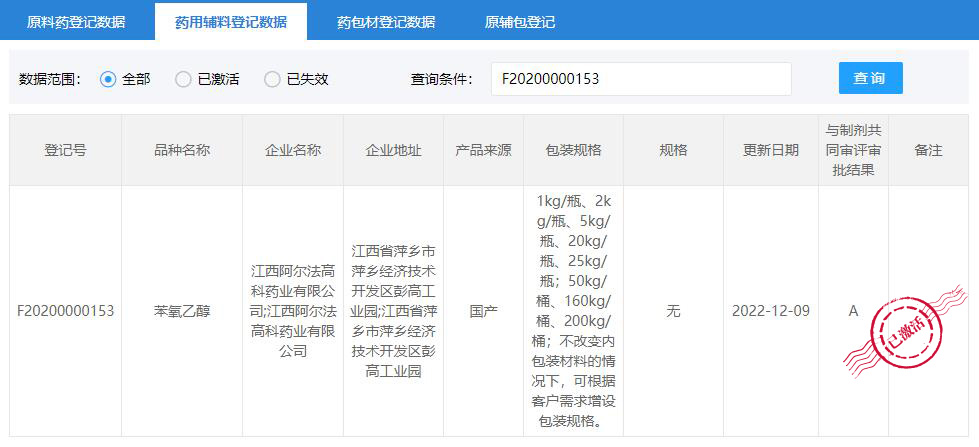 苯氧乙醇 阿尔法高科药业