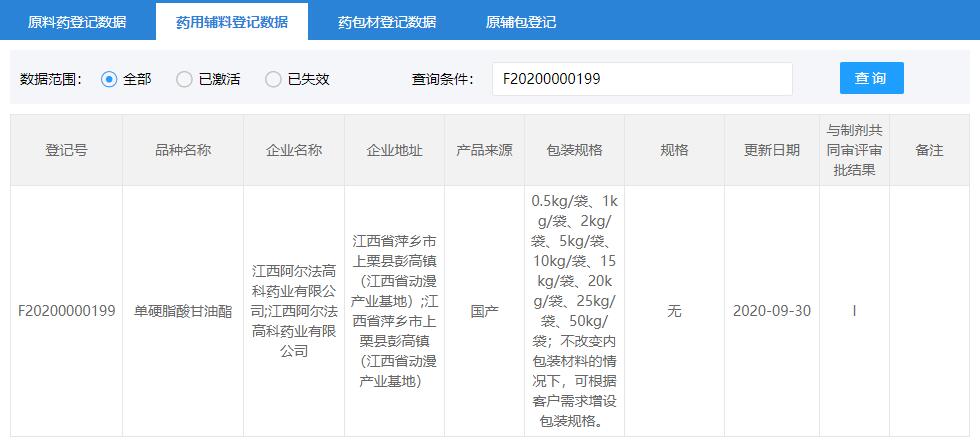 单硬脂酸甘油酯 阿尔法高科药业