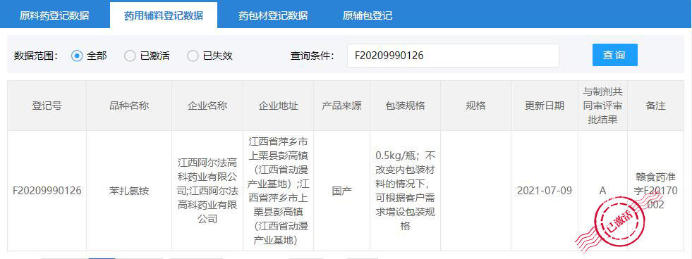 苯扎氯铵 阿尔法高科药业